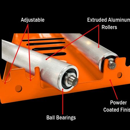 Mini Roller | Shop Tool & Supplies | Image One Impact in Foothill Ranch